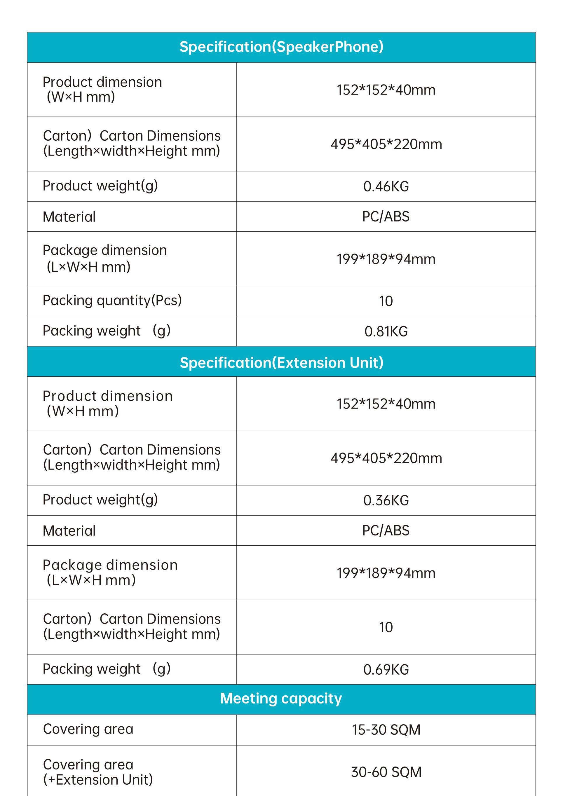 Rapoo CM600 Omnidirectional Speaker Phone ลำโพงสำหรับการประชุม ของแท้ ...